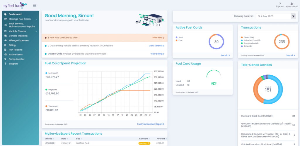 My Fleet Hub | Fuel Card Services